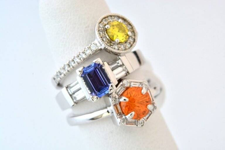 Birthstones: Meaning, and Best Gemstones for Every Month